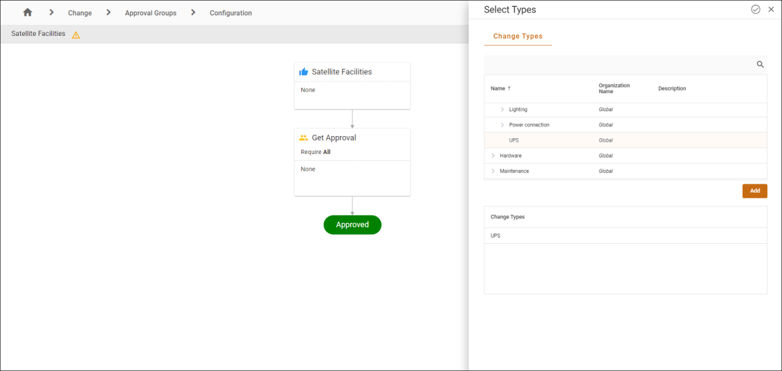 Creating Approval Groups
