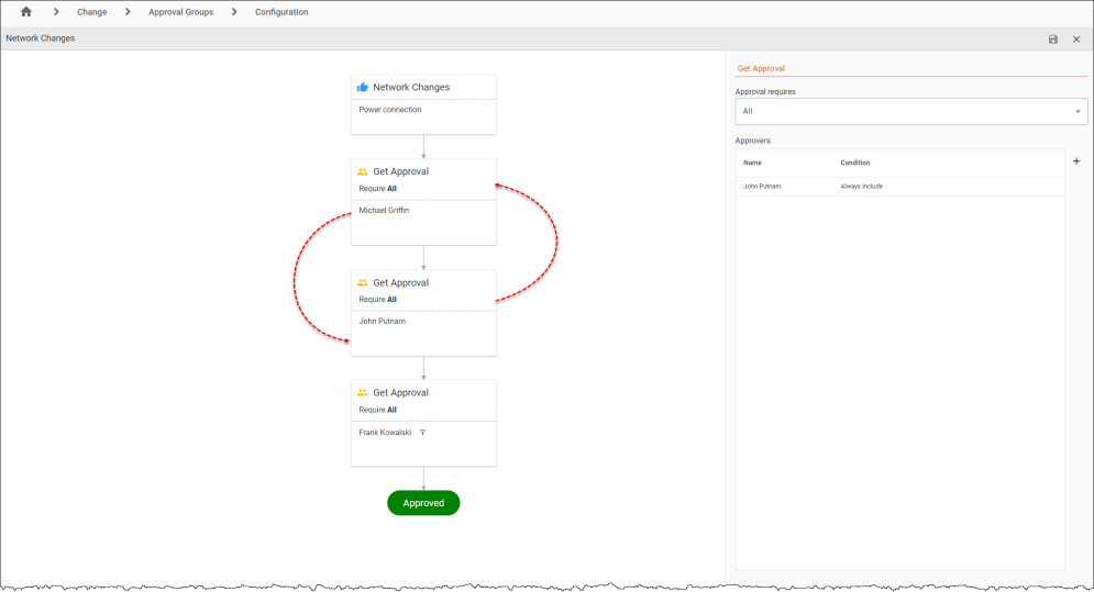 Approval Group Options