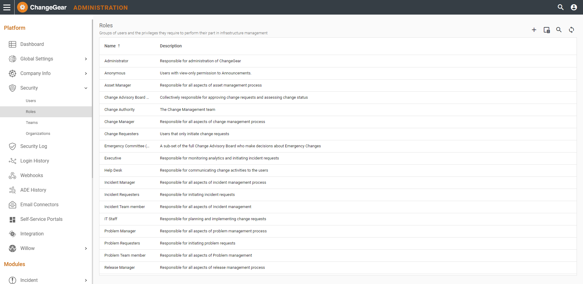 Managing Roles with Web Admin